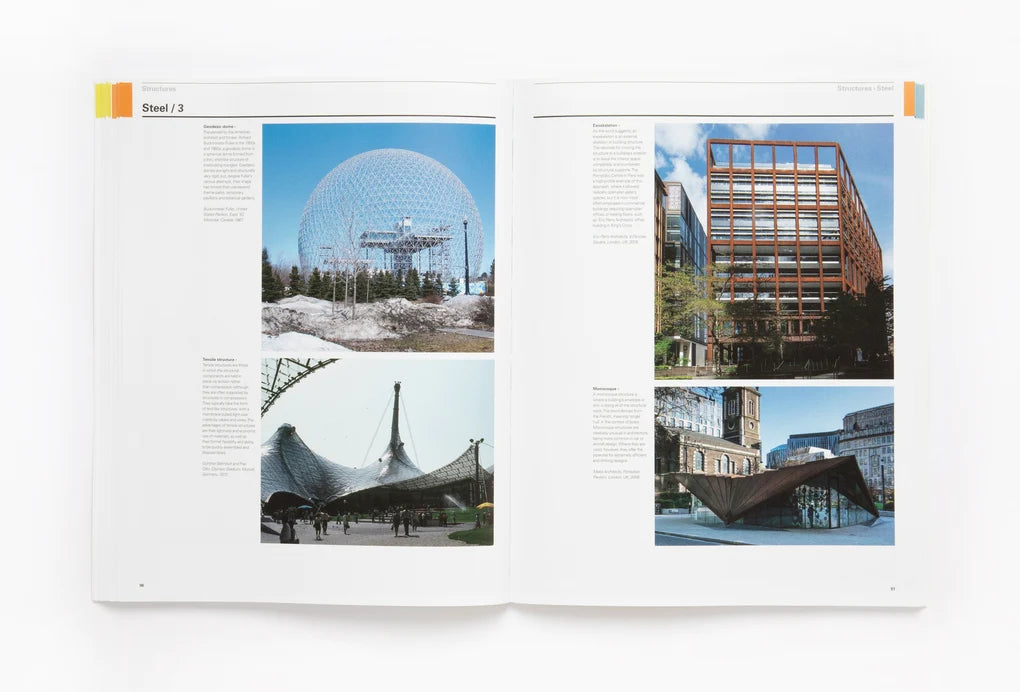 Reading Architecture: Second Edition, Owen Hopkins – The Library Project