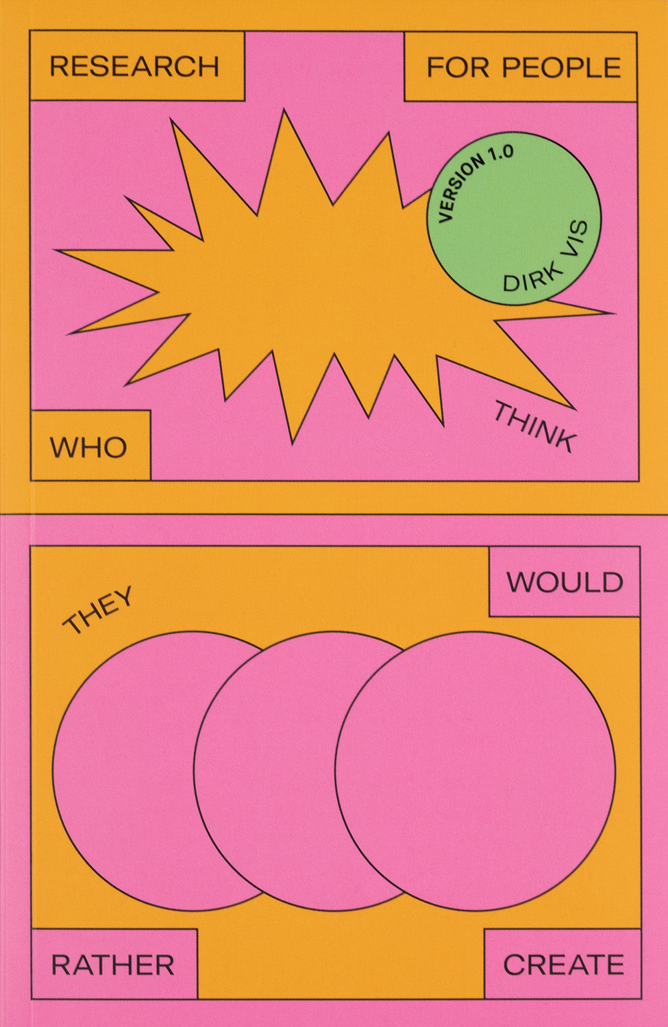 Research for People Who Think They Would Rather Create, Dirk Vis – The ...