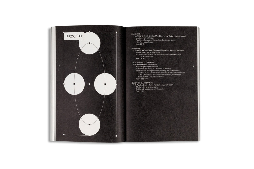 Research for People Who Think They Would Rather Create, Dirk Vis – The ...