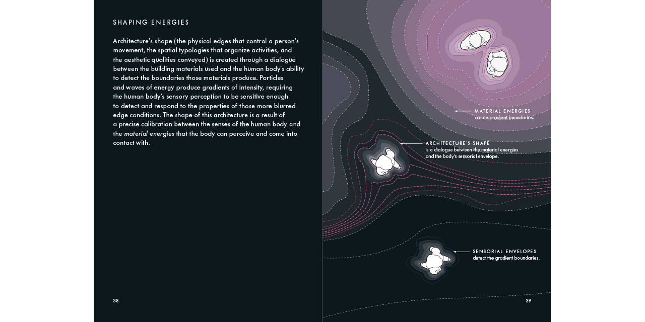The Air From Other Planets: A Brief History of Architecture to Come, S ...