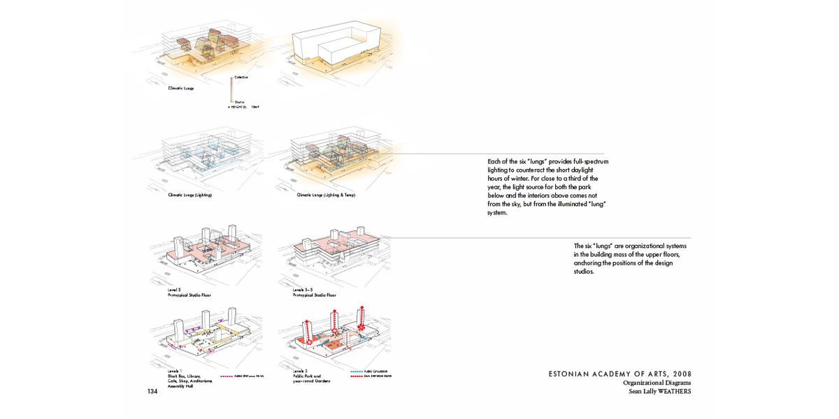 The Air From Other Planets: A Brief History of Architecture to Come, S ...