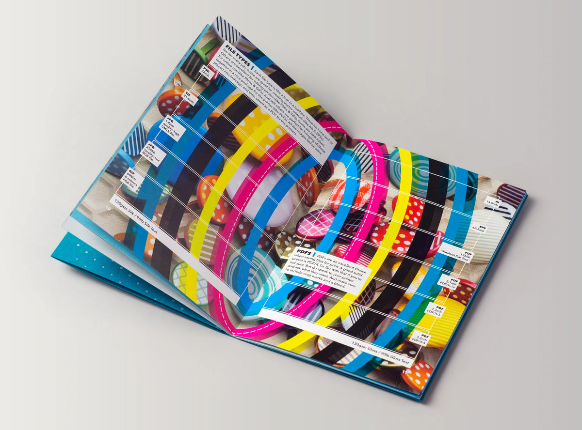 The Litho Print Handbook, Andy Brown – The Library Project